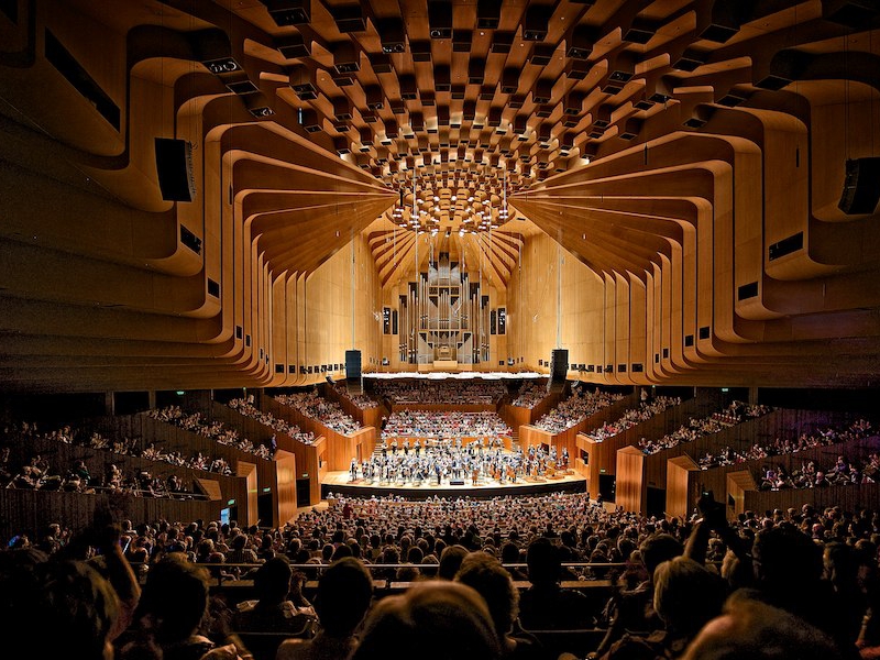 Sydney Trip Planner | Personalised Travel Itineraries | Traveloris